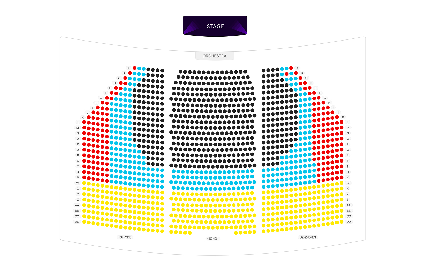 Metropolitan Opera House Seating Chart | Best Seats, Best Views, Best ...