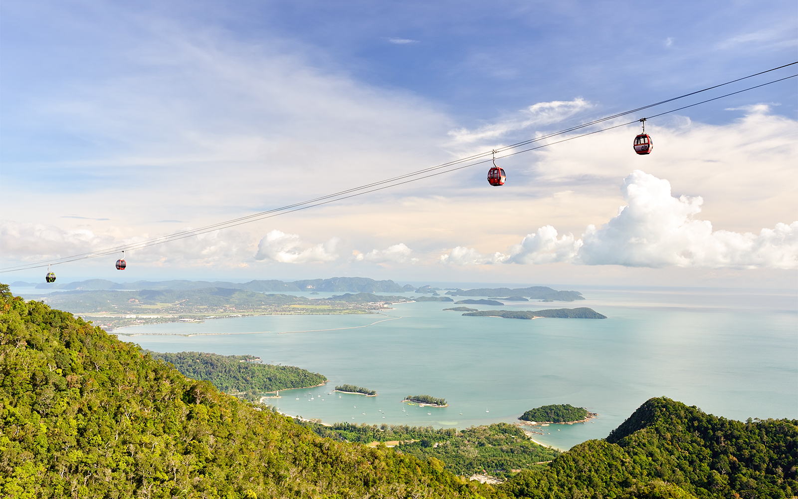Plan Your Visit to Langkawi Cable Car: The Ultimate Guide