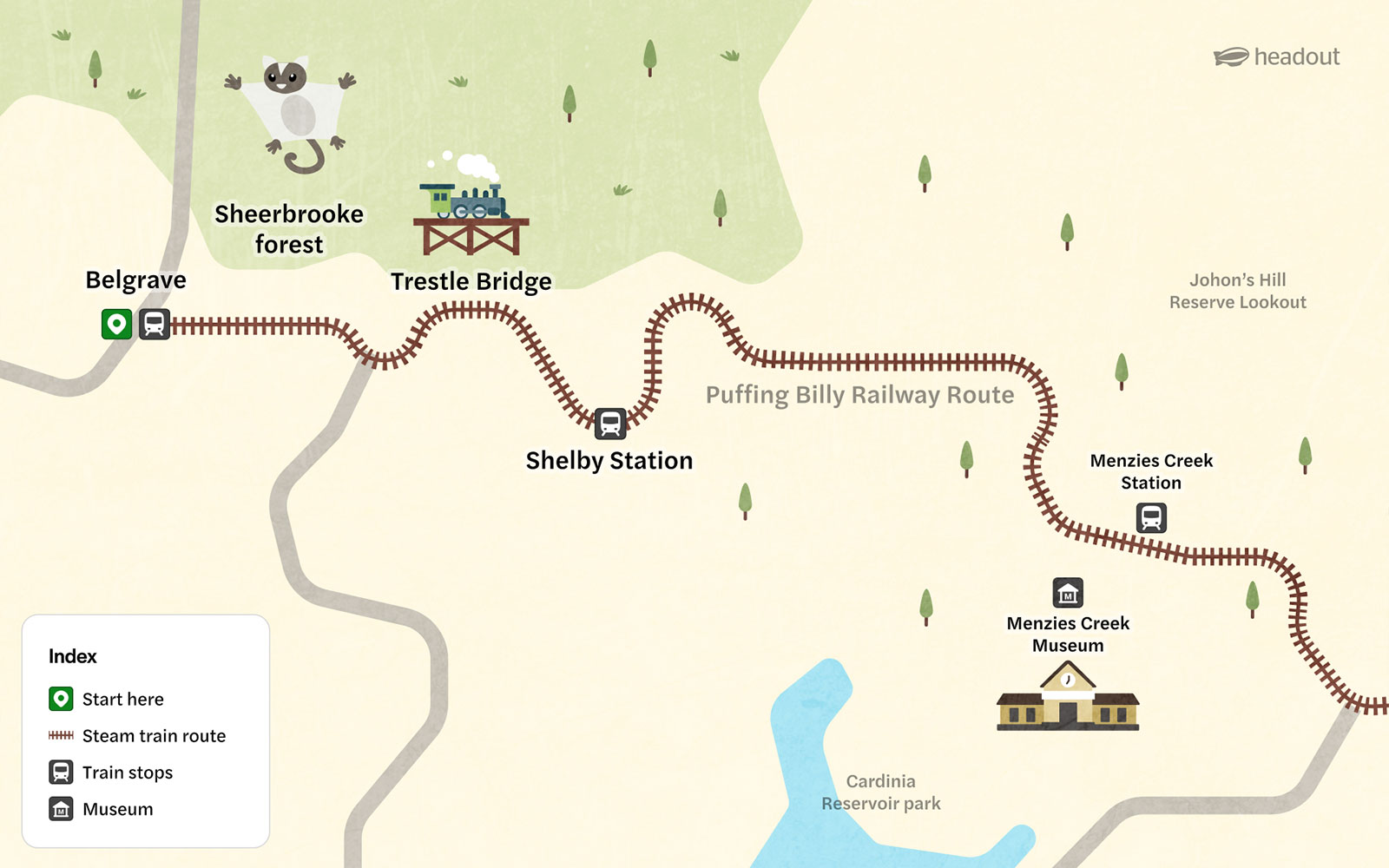 Puffing Billy Map | Scenic Route from Belgrave to Lakeside