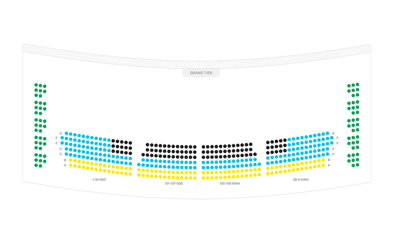New York Metropolitan Opera House Seating Chart What Exactly Goes Into