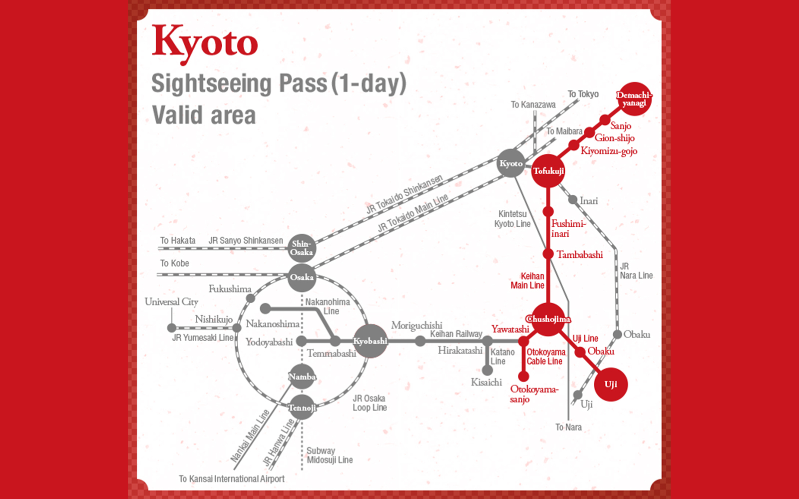 Your Passport to the Skies: Get Kyoto Tower Tickets