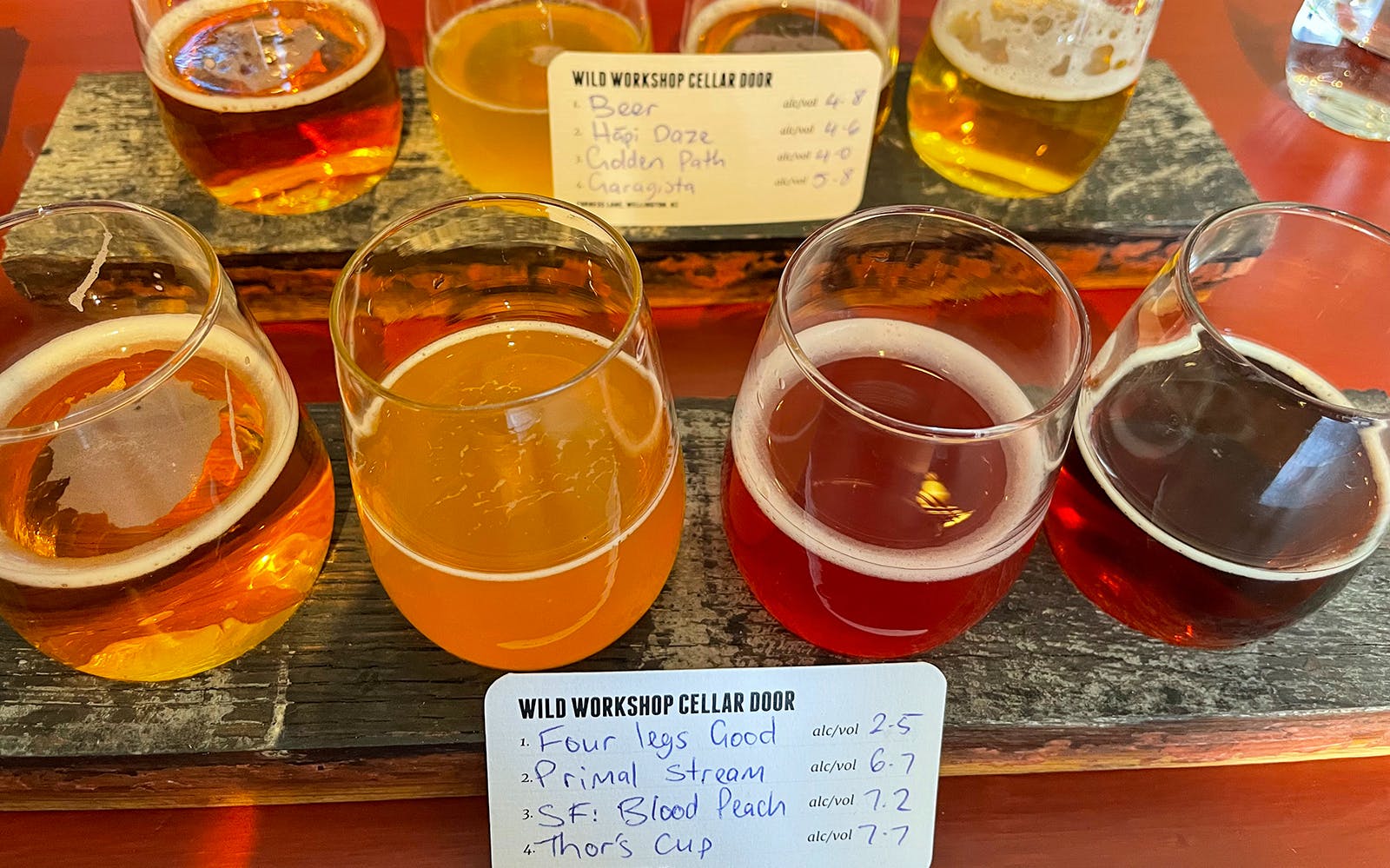 Book Wellington Craft Beer Tour